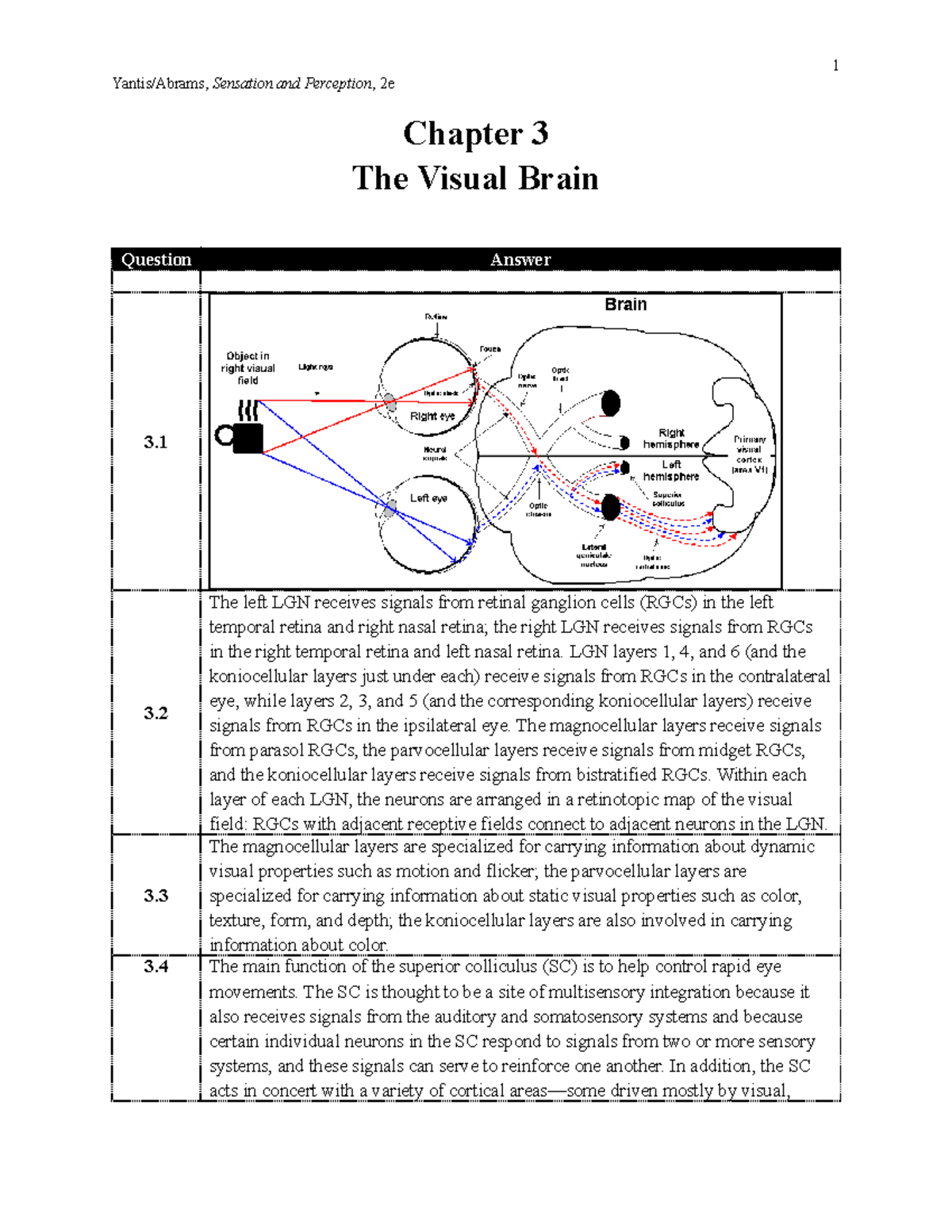 Yantis 2e cyu ch03 - chapter key - 1 Yantis/Abrams, Sensation and ...