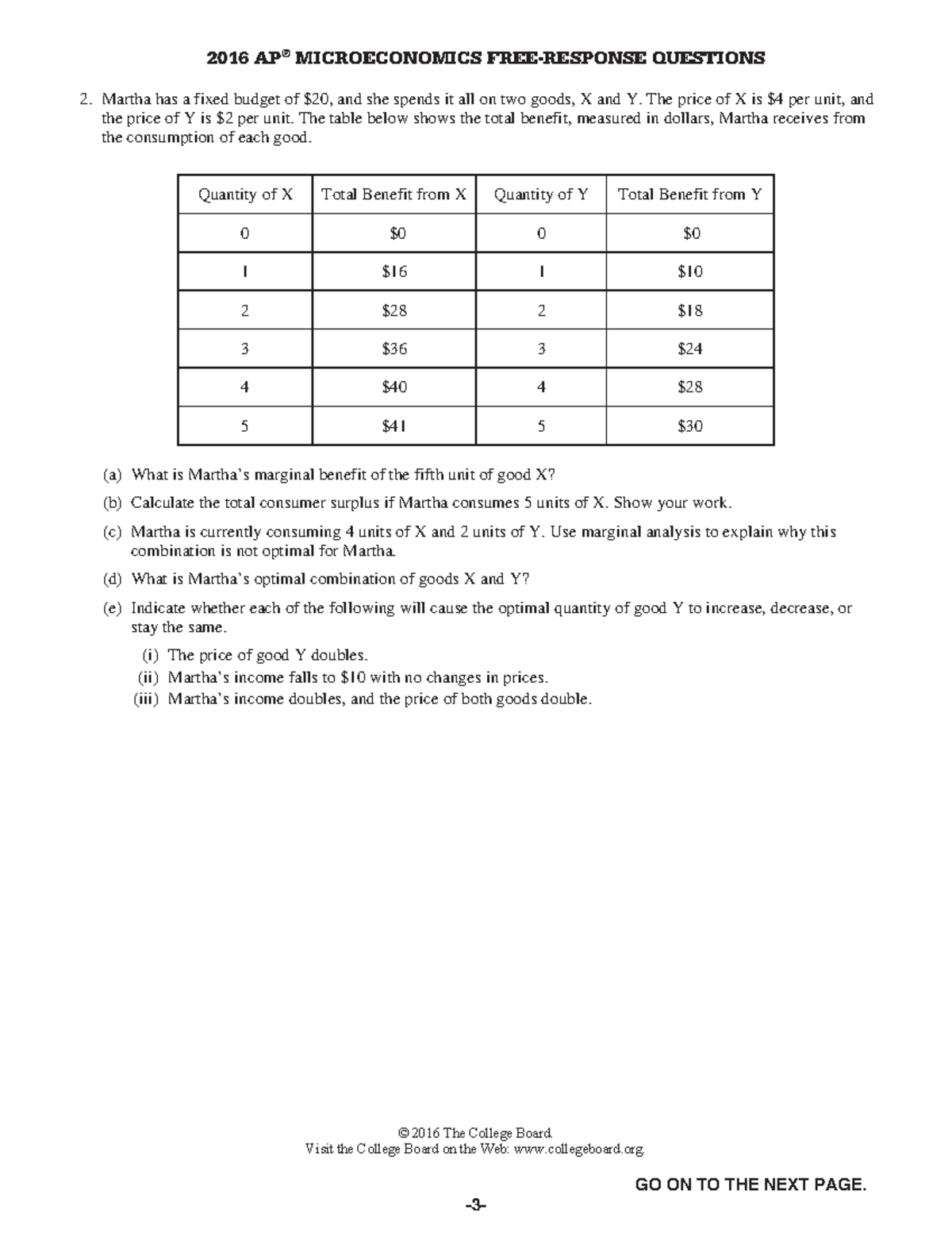 2016 AP Micro FRQ- Consumer Choice - - Studocu