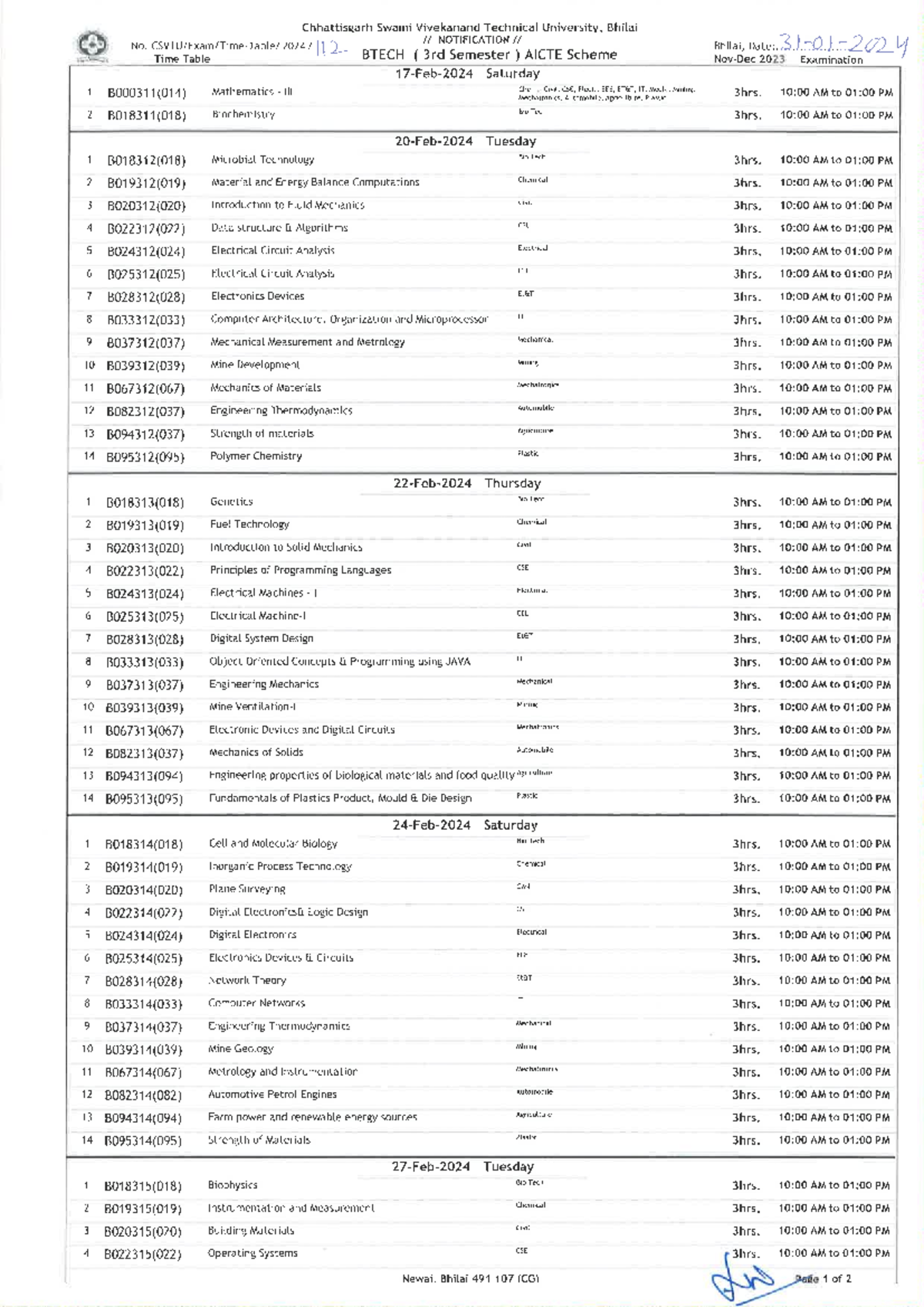 B Tech, 3rd Semester ( Aicte Scheme) 240131 192319 - B.Tech Computer Science and Engineering ...