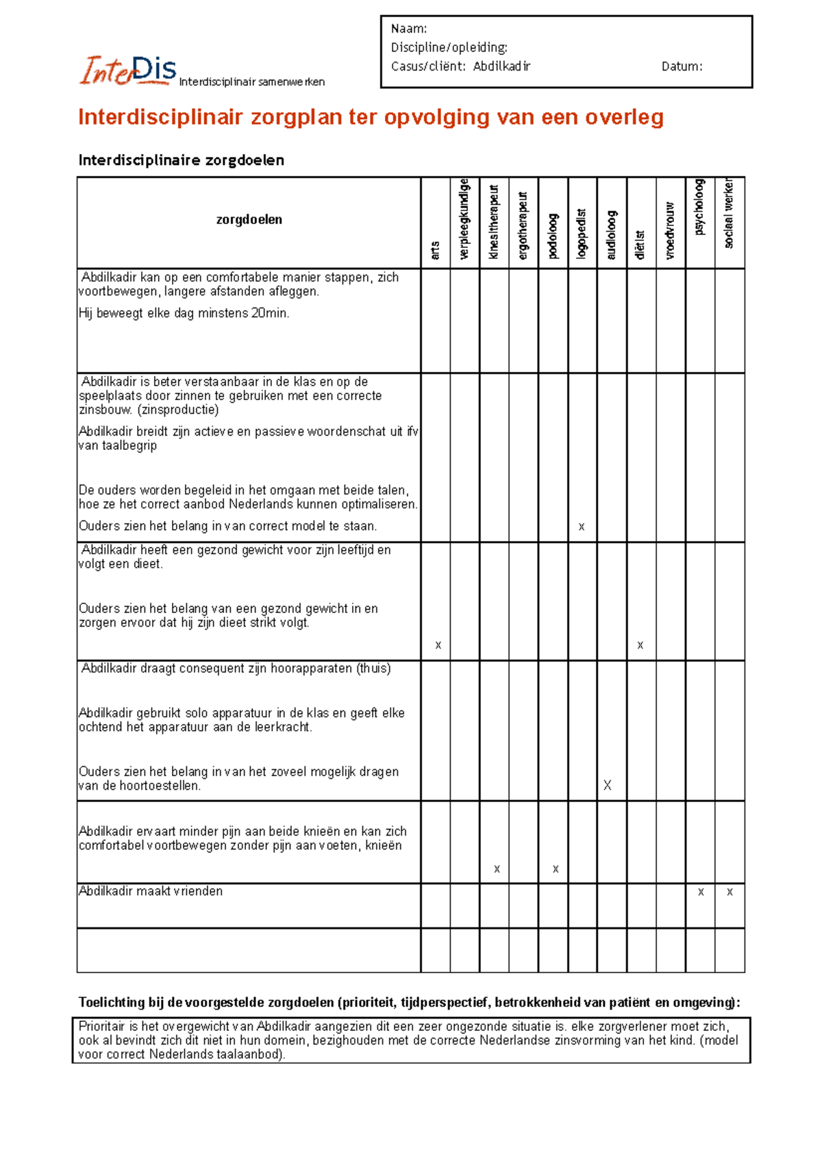 Zorgplan abdilkadir - uitwerking casus - Complexe zorgvragen binnen het ...