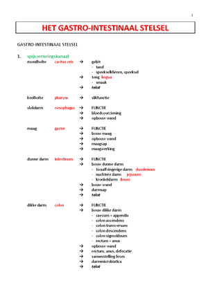 Anatomie latijnse woordjes - Mondholte Cavum oris Keelholte Pharynx ...