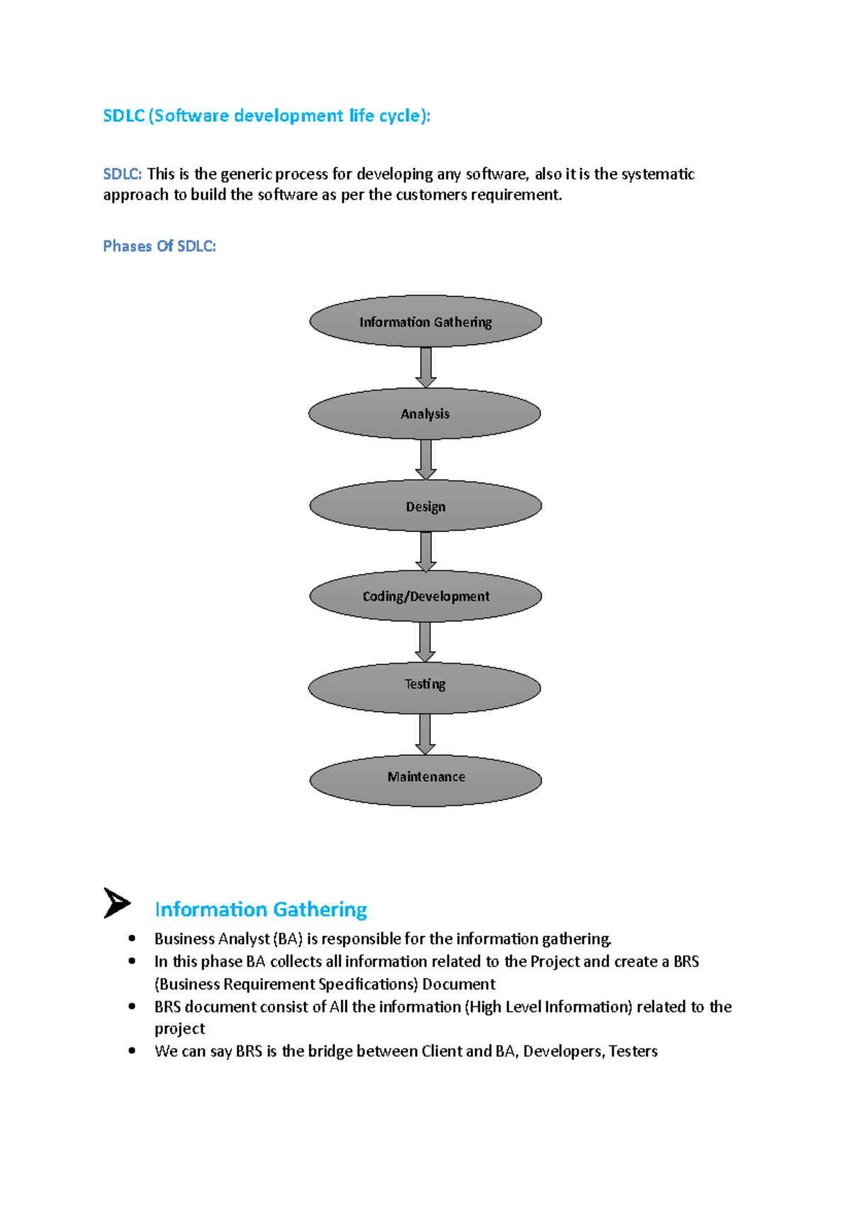 Software Development Life Cycle Sdlc Software Development Life Cycle