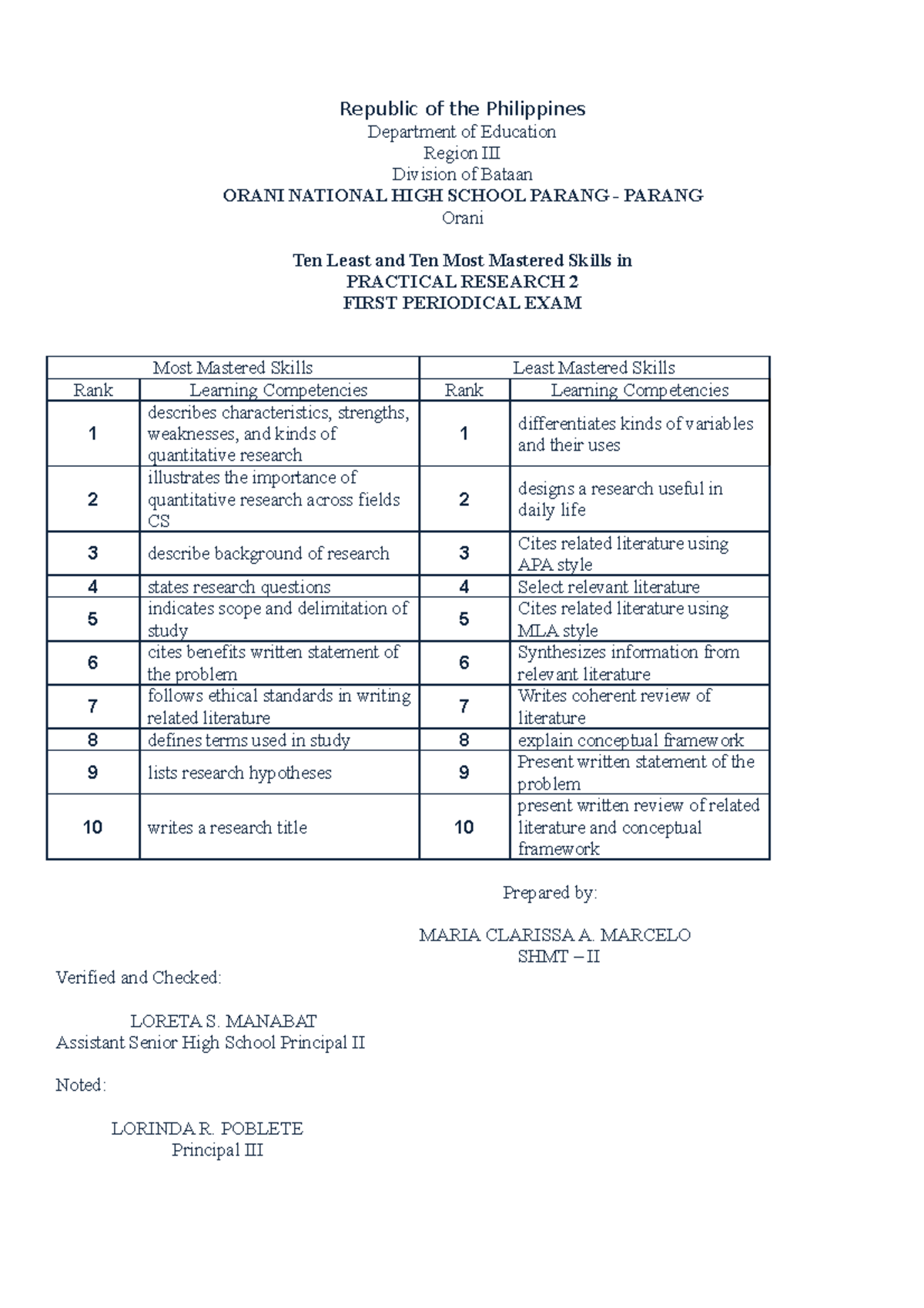 First 10 most 2024 - sample ten most least - Republic of the ...