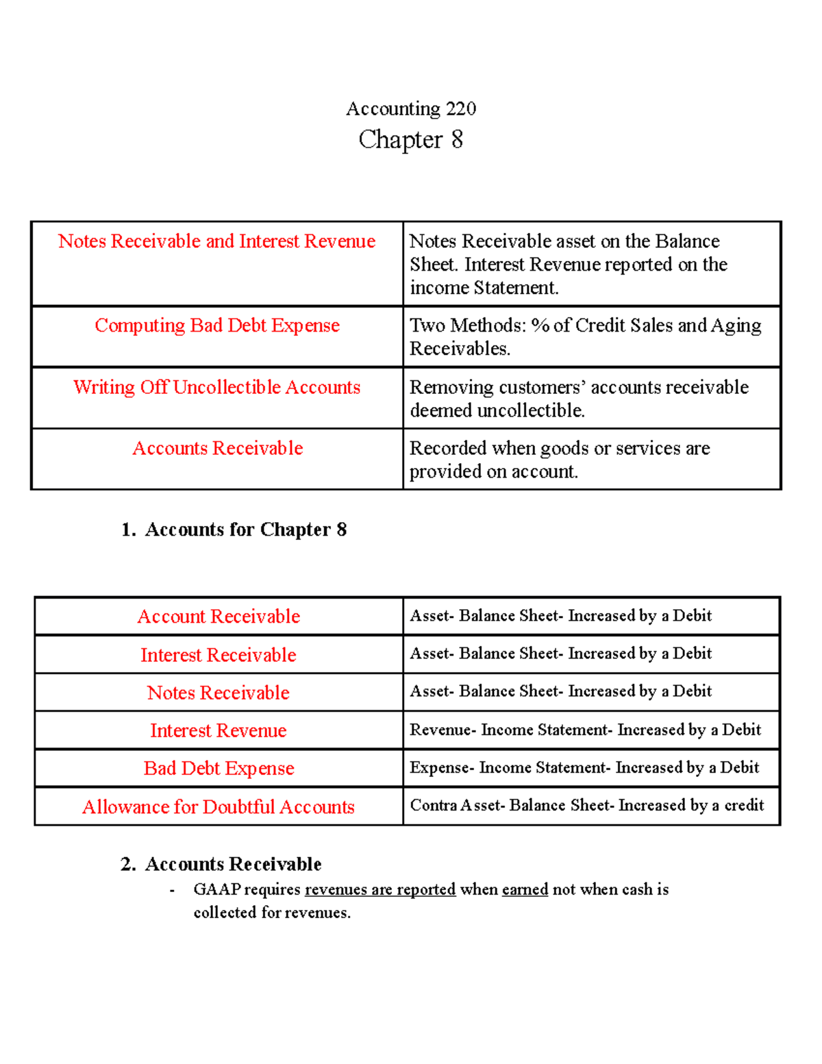 Accounting 220 Chapter 8 - Interest Revenue reported on the income ...