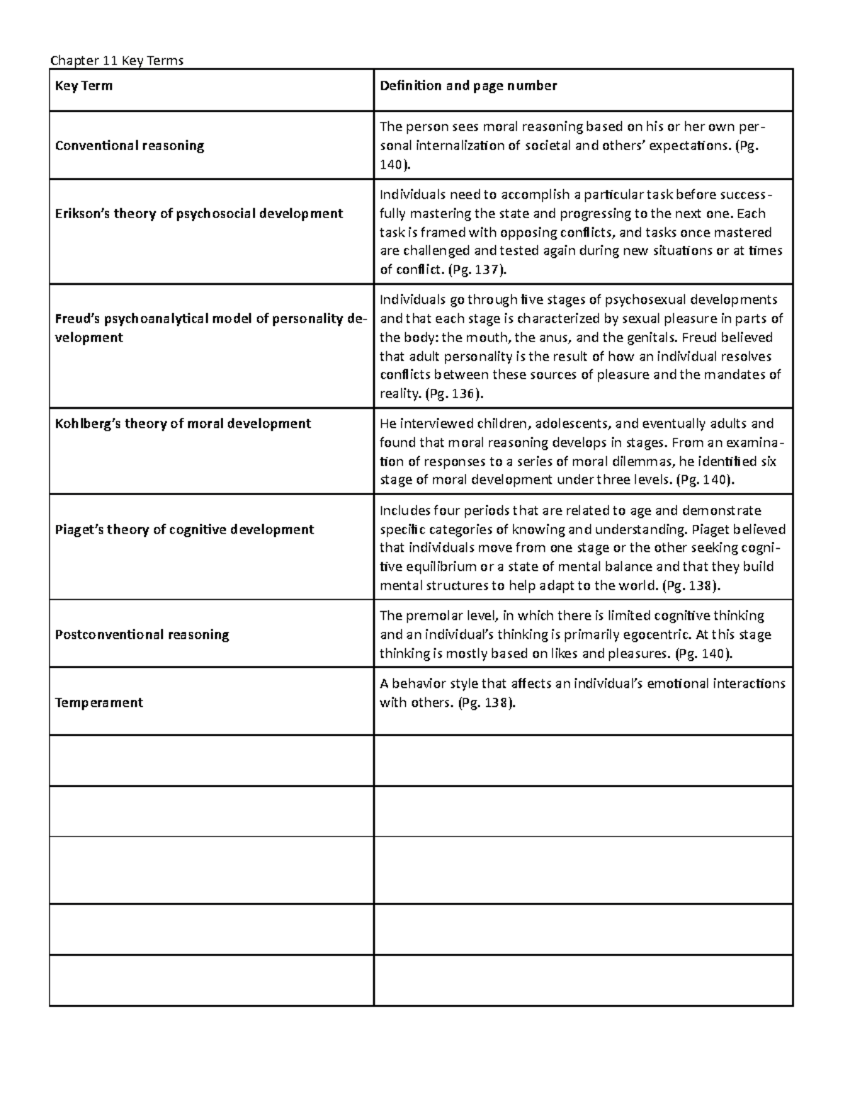 Key Terms Ch. 11 - Vocabulary answers from the textbook for chapter 11 ...