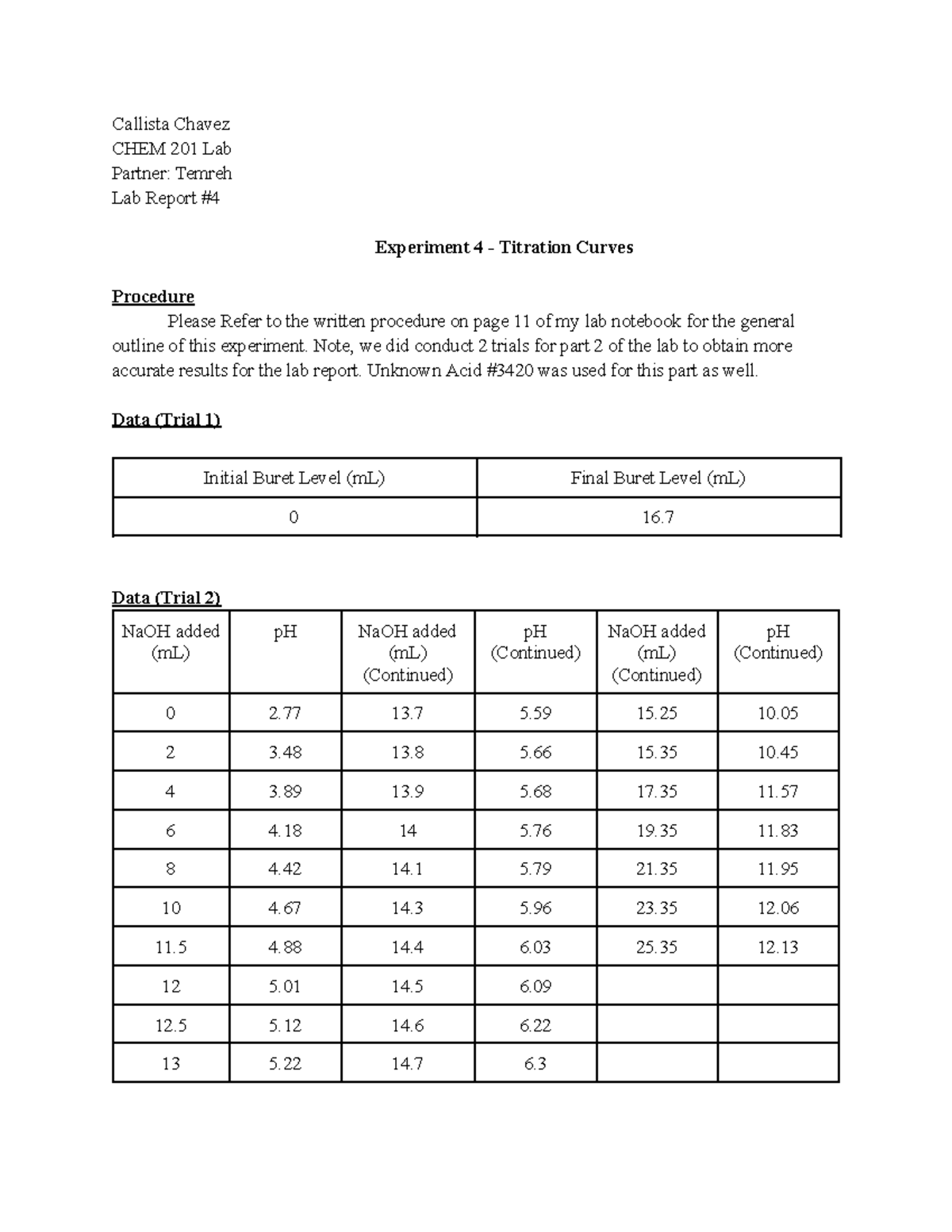 Lab Report #4 - Titration Curves - Callista Chavez CHEM 201 Lab Partner ...