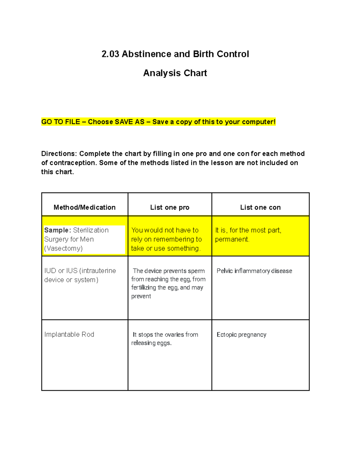 Copy of 2.03 google doc - make your own copy - 2 Abstinence and Birth ...