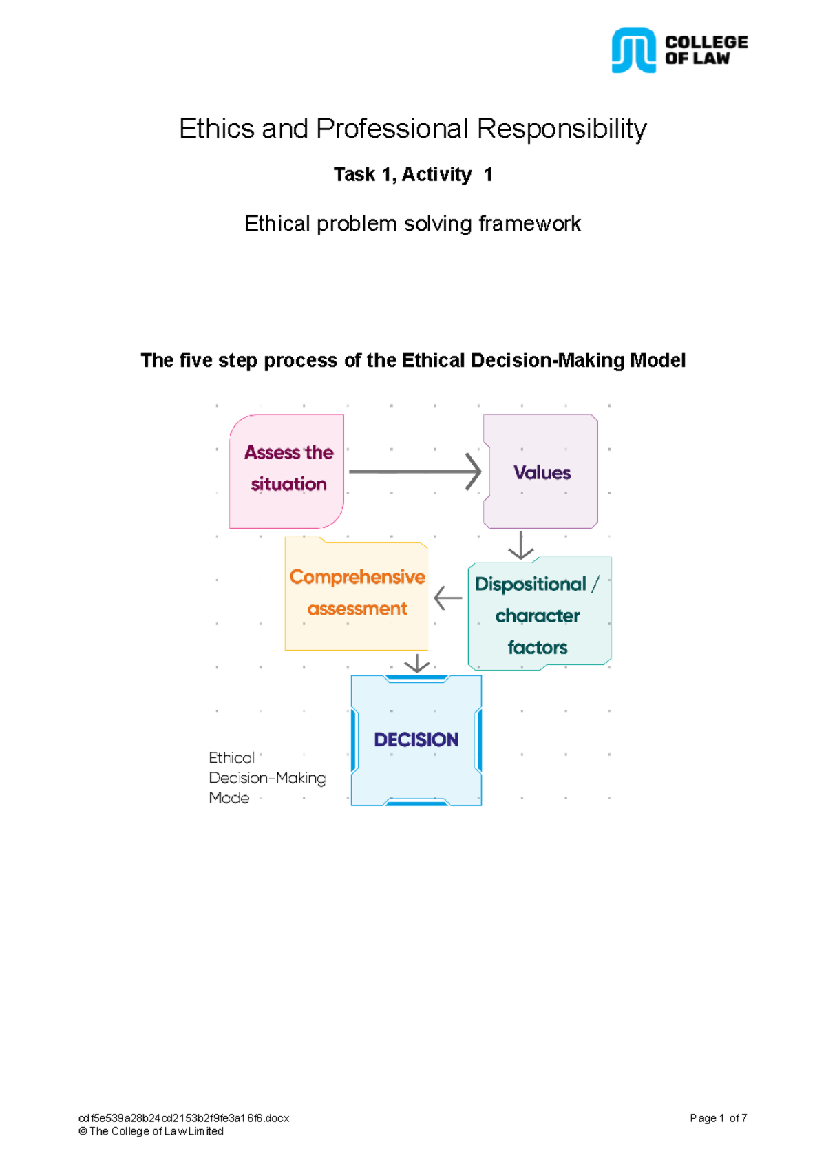 EPR T1 Problem solving model - Ethics and Professional Responsibility ...
