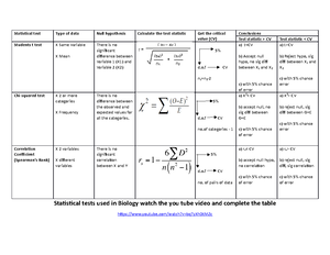 Stats booklet A Level Bio update[ 12983 ] - The Bay Sixth Form A-level ...