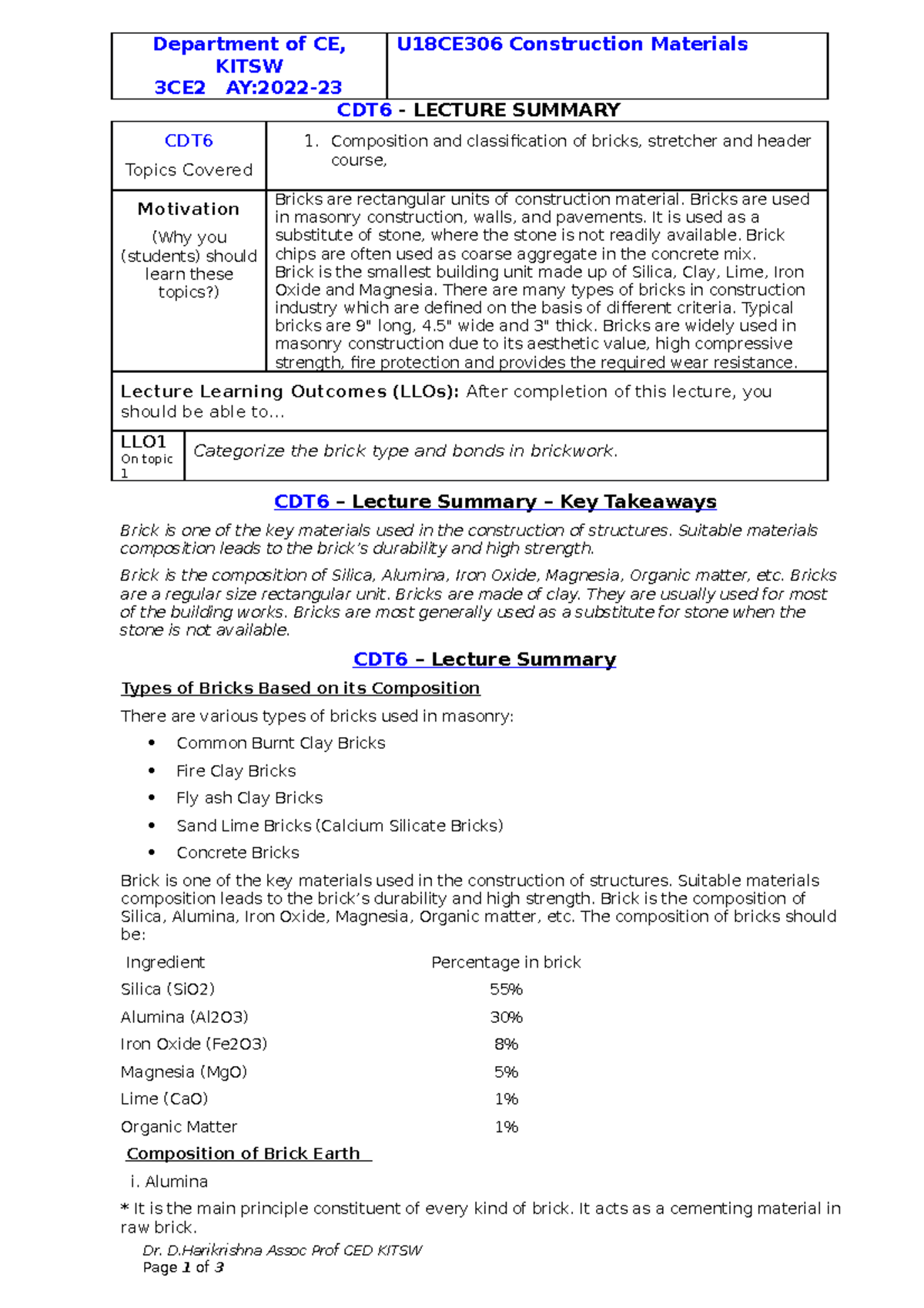 22-23 CM 6 Summary 3CE1 - Notes for bcm - Department of CE, KITSW 3CE2 ...