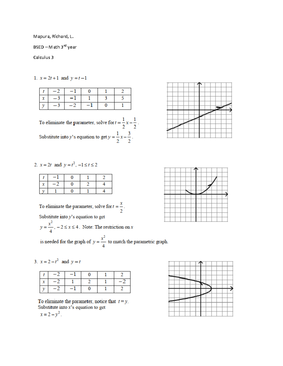 Mapura, Richard, L. Calculus 3 - BSED Mathematics - Mapura, Richard, L ...