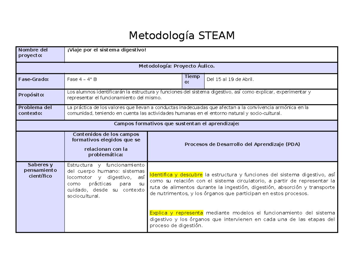 Planeación de saberes y pensamiento científico - Metodología Steam ...