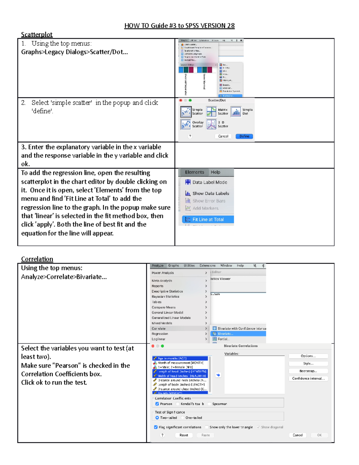 HOW TO Guide #3 for SPSS - HOW TO Guide #3 to SPSS VERSION 28 ...