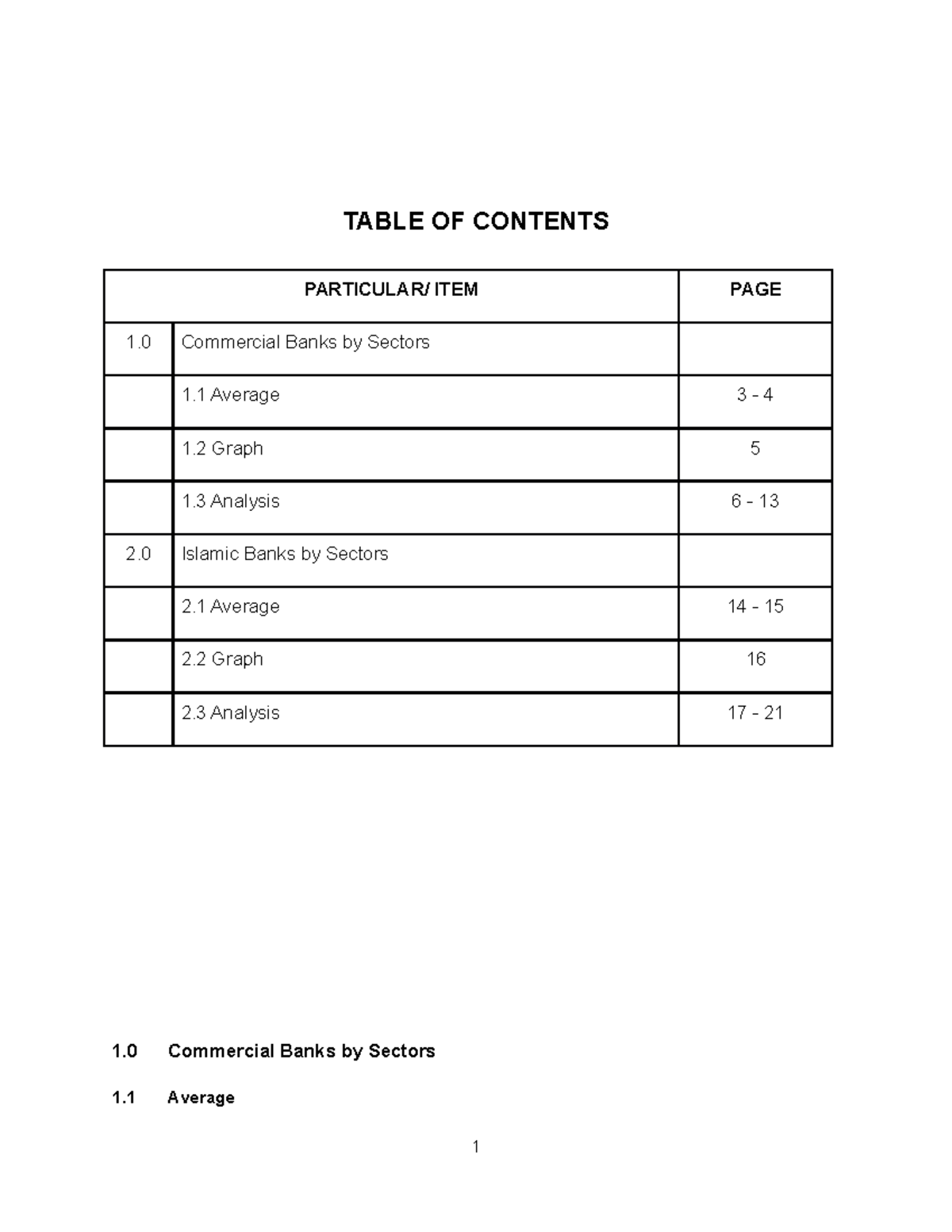 Bank Management (Group Assignment) - TABLE OF CONTENTS PARTICULAR/ ITEM ...