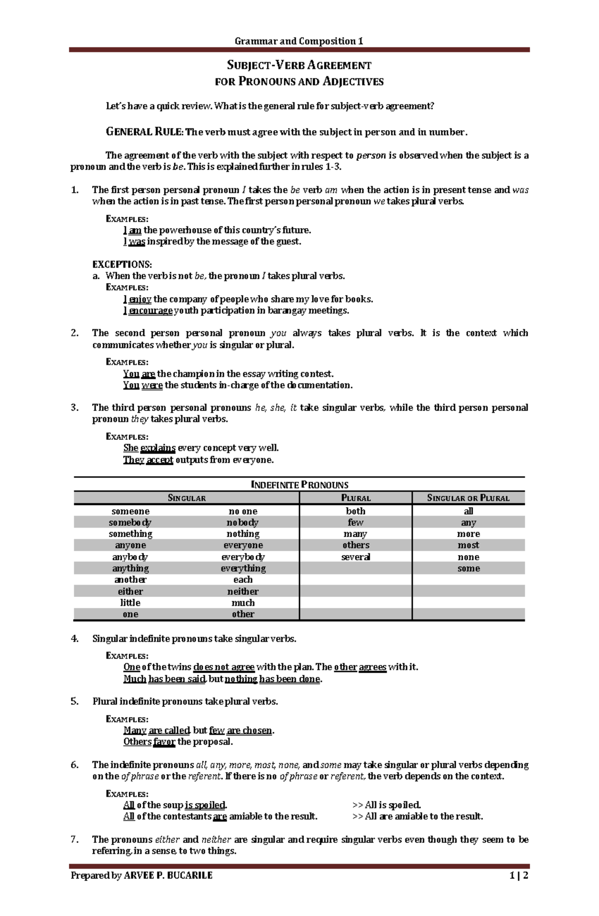 SVA for Pronouns and Adjectives Lecture Notes - English - SLU - Studocu