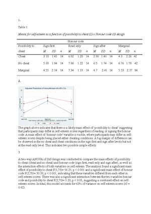 Cheat sheet - Correlation: Correlation measures co-variation Pearson’s ...