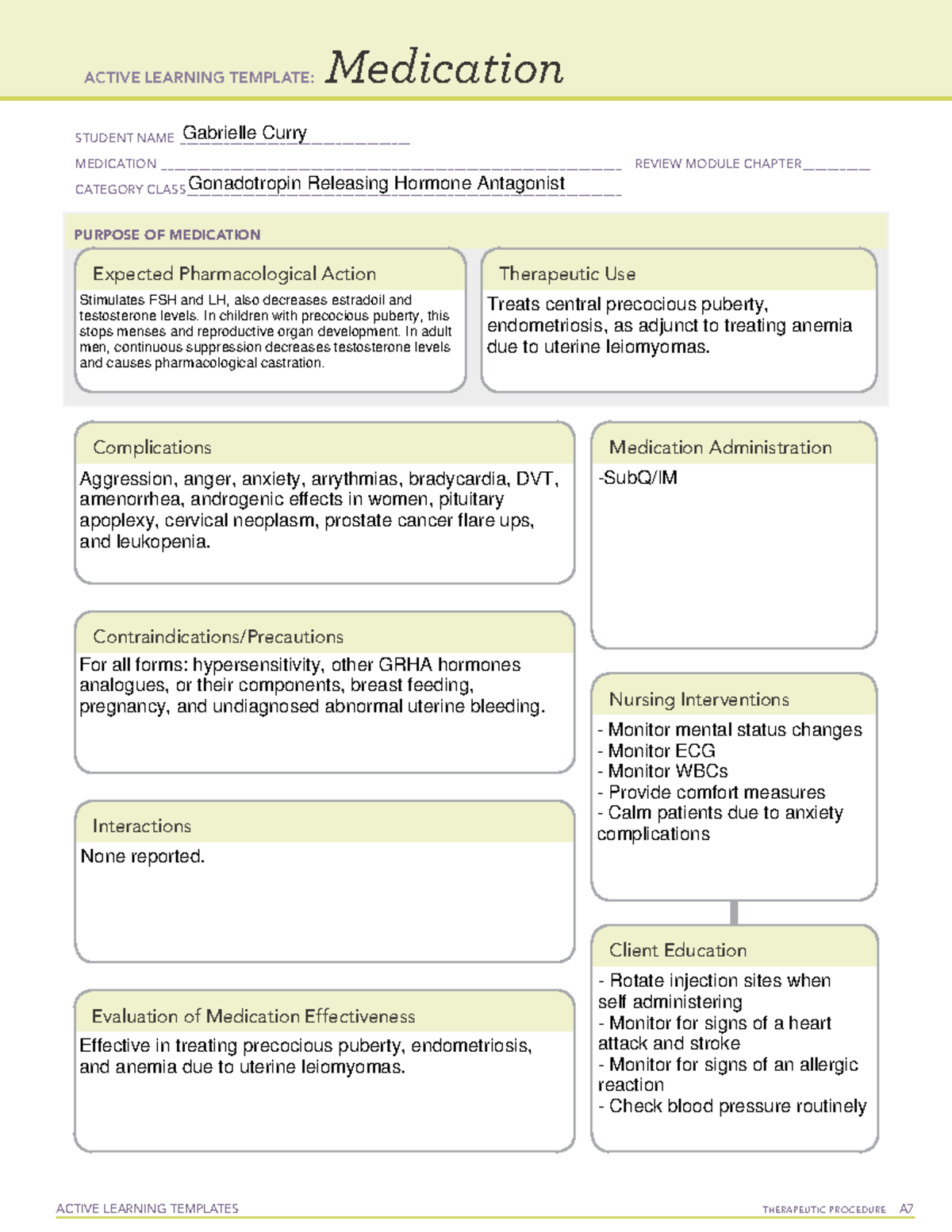 Gonadotropin Releasing Hormone Antagonist Medication Template - ACTIVE ...