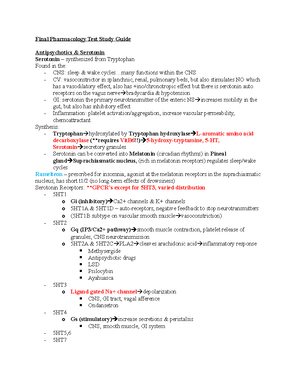 Pharmacology Final EXAM Study Guide - PHARMACOLOGY FINAL EXAM STUDY GUIDE-100 POINTS Schedule ...