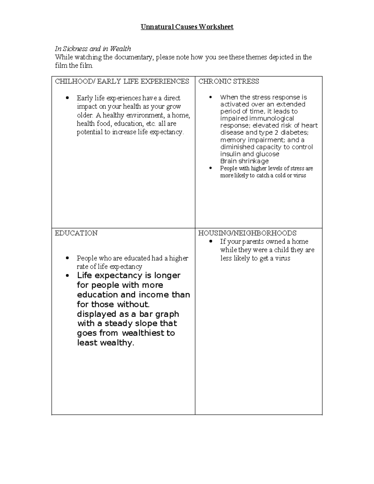 Unnatural Causes Worksheet - CHILHOOD/ EARLY LIFE EXPERIENCES Early ...
