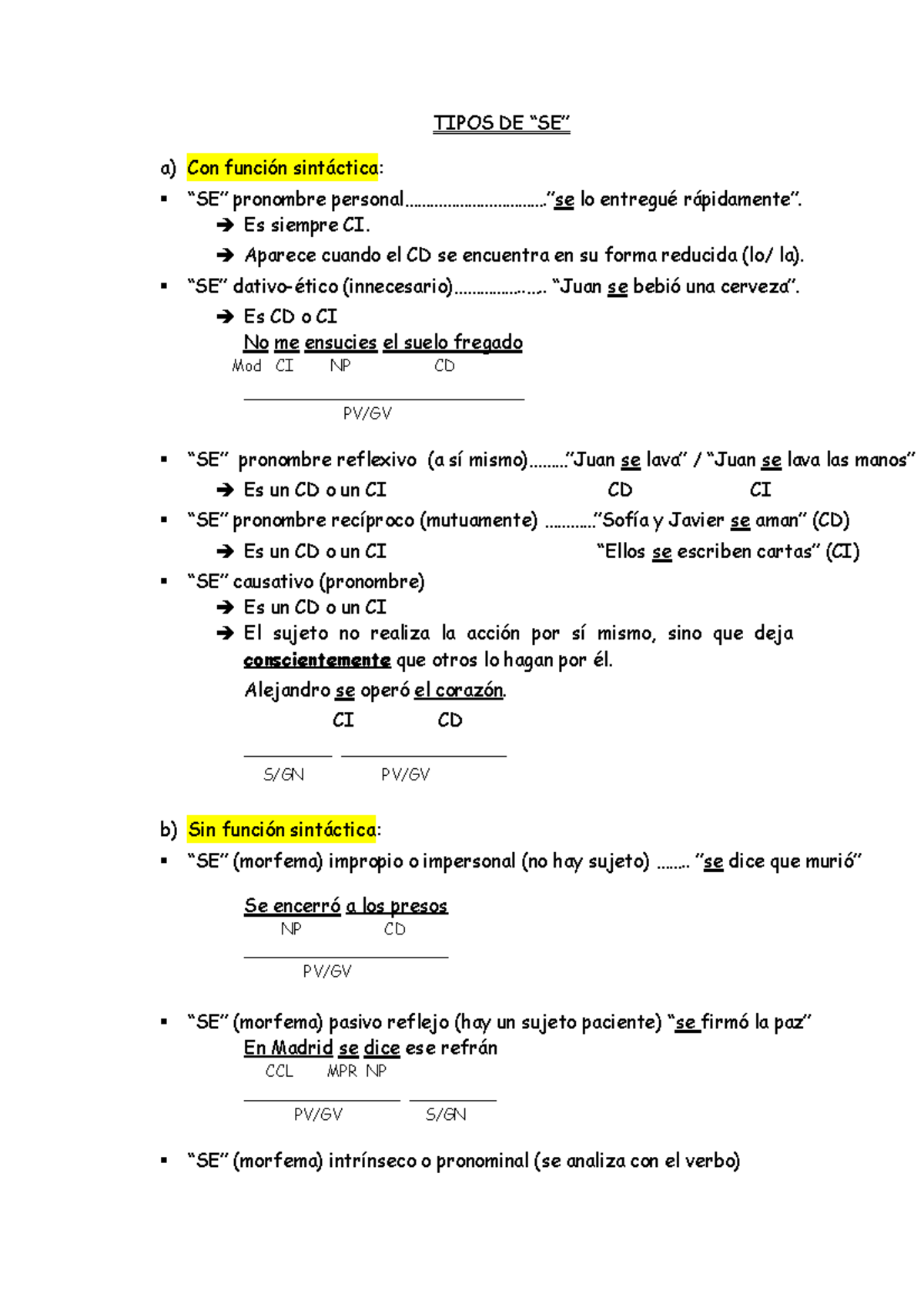 Tipos DE "SE" - TIPOS DE “SE” a) Con función sintáctica: “SE” pronombre ...
