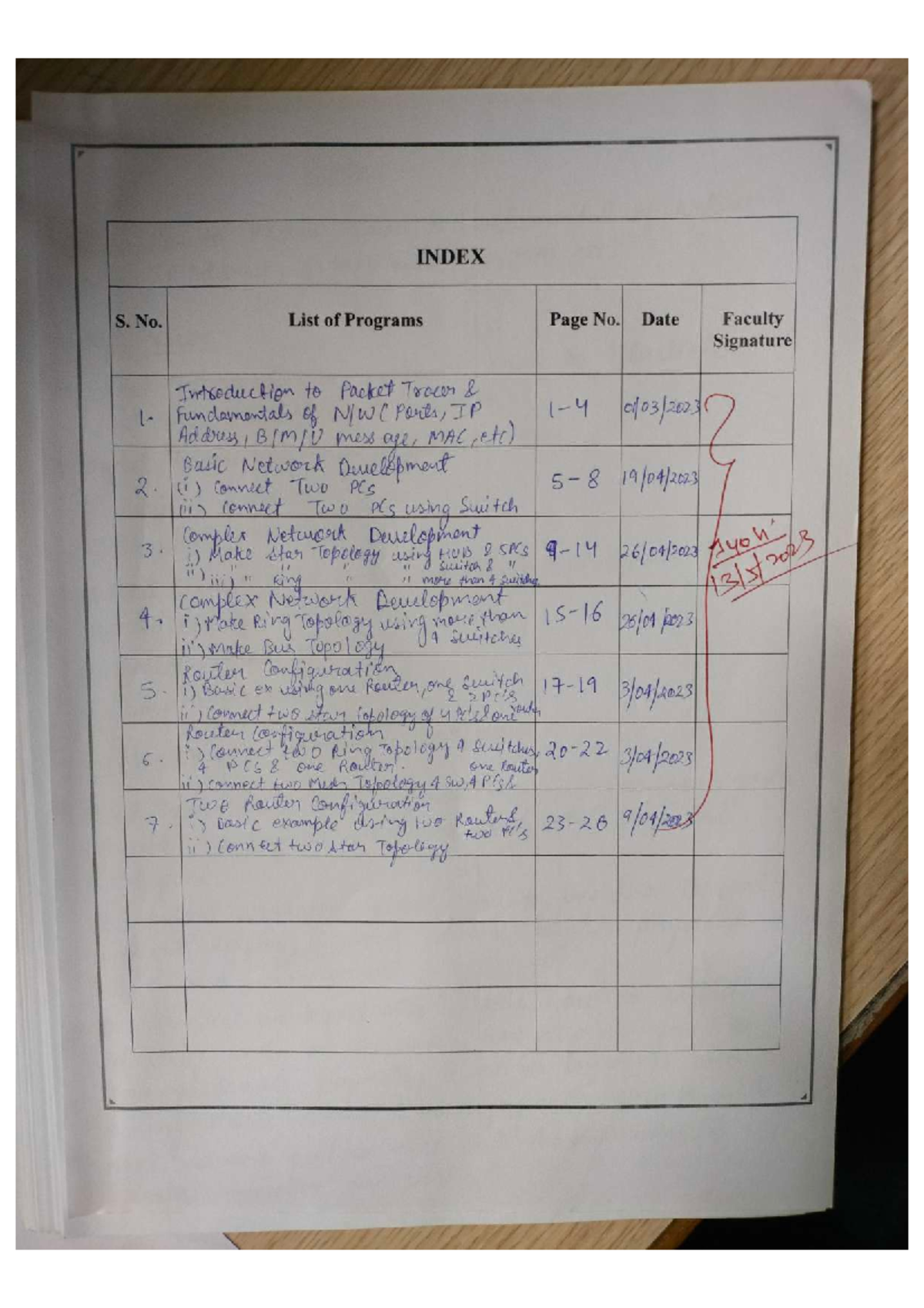 Computer Network File compressed - Studocu