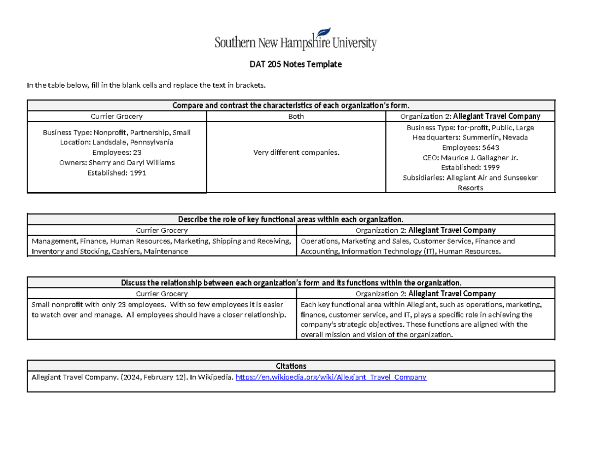 DAT 205 Notes Template - Project One - DAT 205 Notes Template In the ...