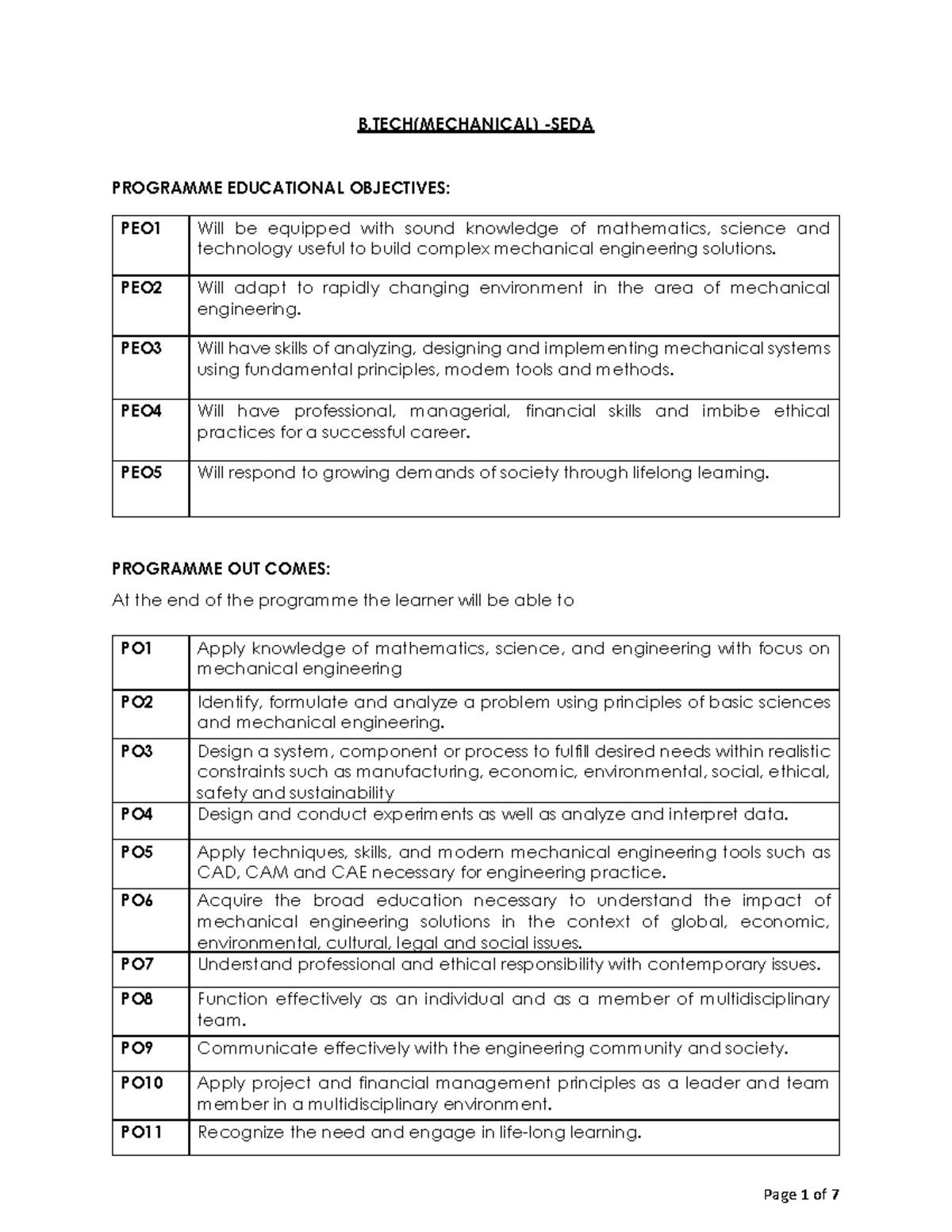 Boss of structures - Warning: TT: undefined function: 32 B(MECHANICAL) -SEDA PROGRAMME ...