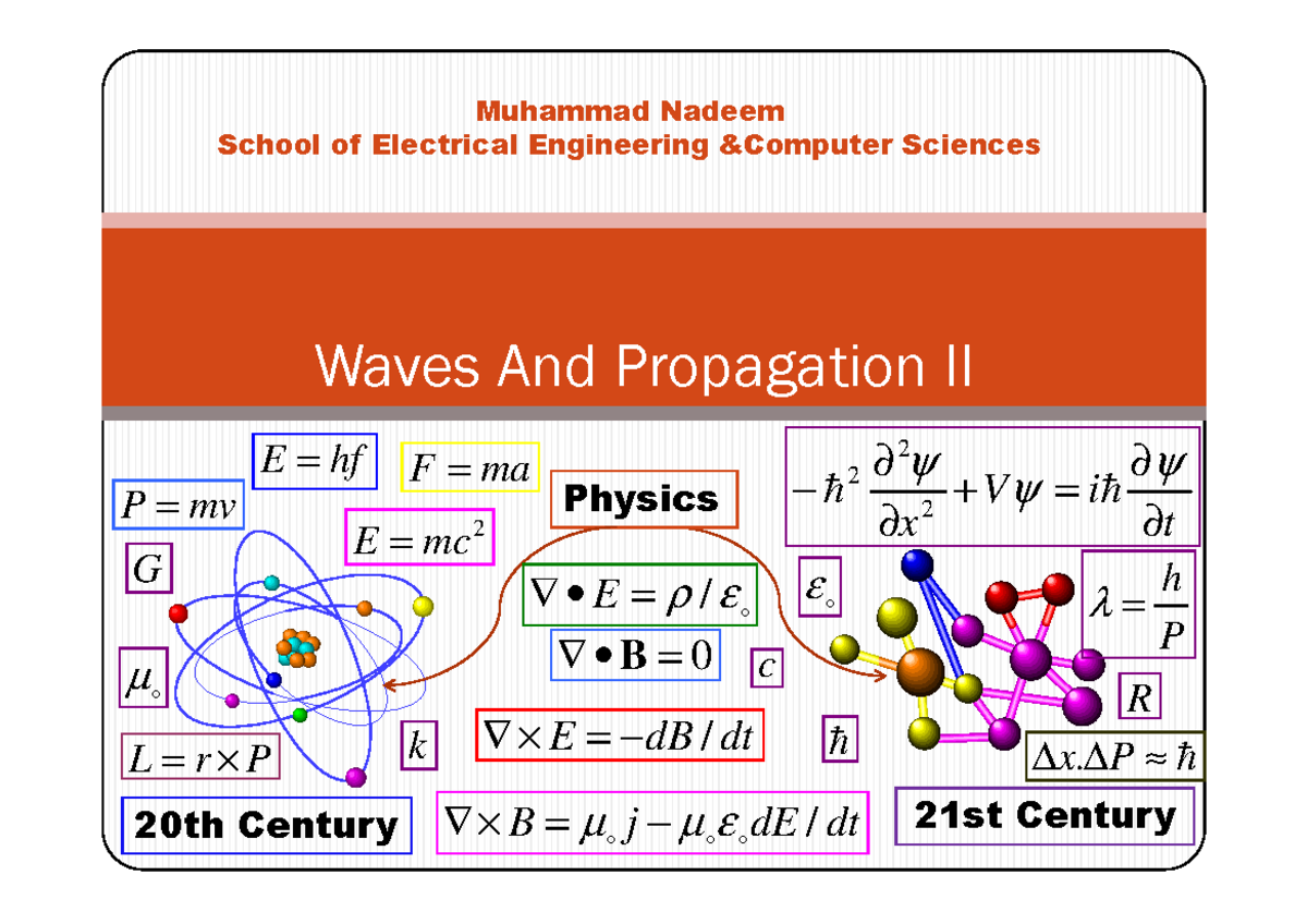 Waves and propagation II - F =ma - Studocu