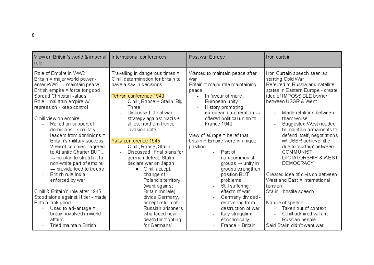C.hill + international diplomacy - 6 View on Britain’s world & imperial ...