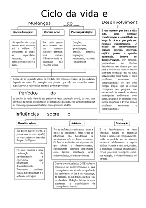Páginas de desenvolvimento-humano - 12ª Ed. Papalia e Feldman - 36 ...