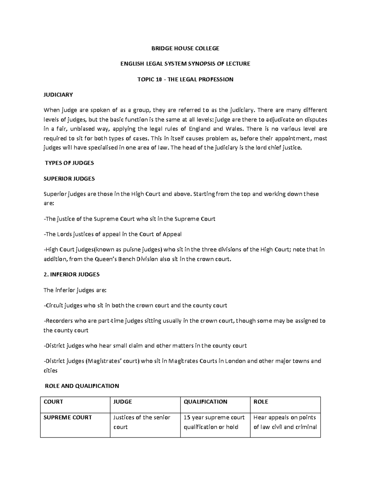 Legal profession - BRIDGE HOUSE COLLEGE ENGLISH LEGAL SYSTEM SYNOPSIS ...
