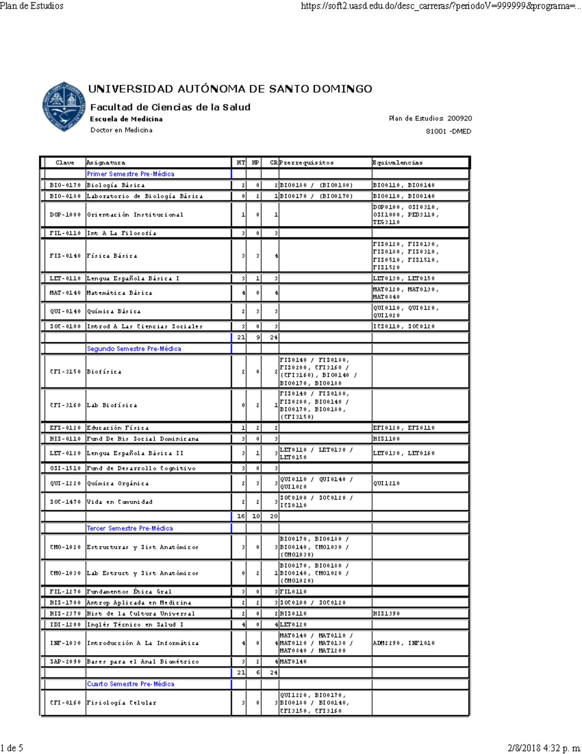 Doctor-en-Medicina - por un documento - 81001 -DMED UNIVERSIDAD ...