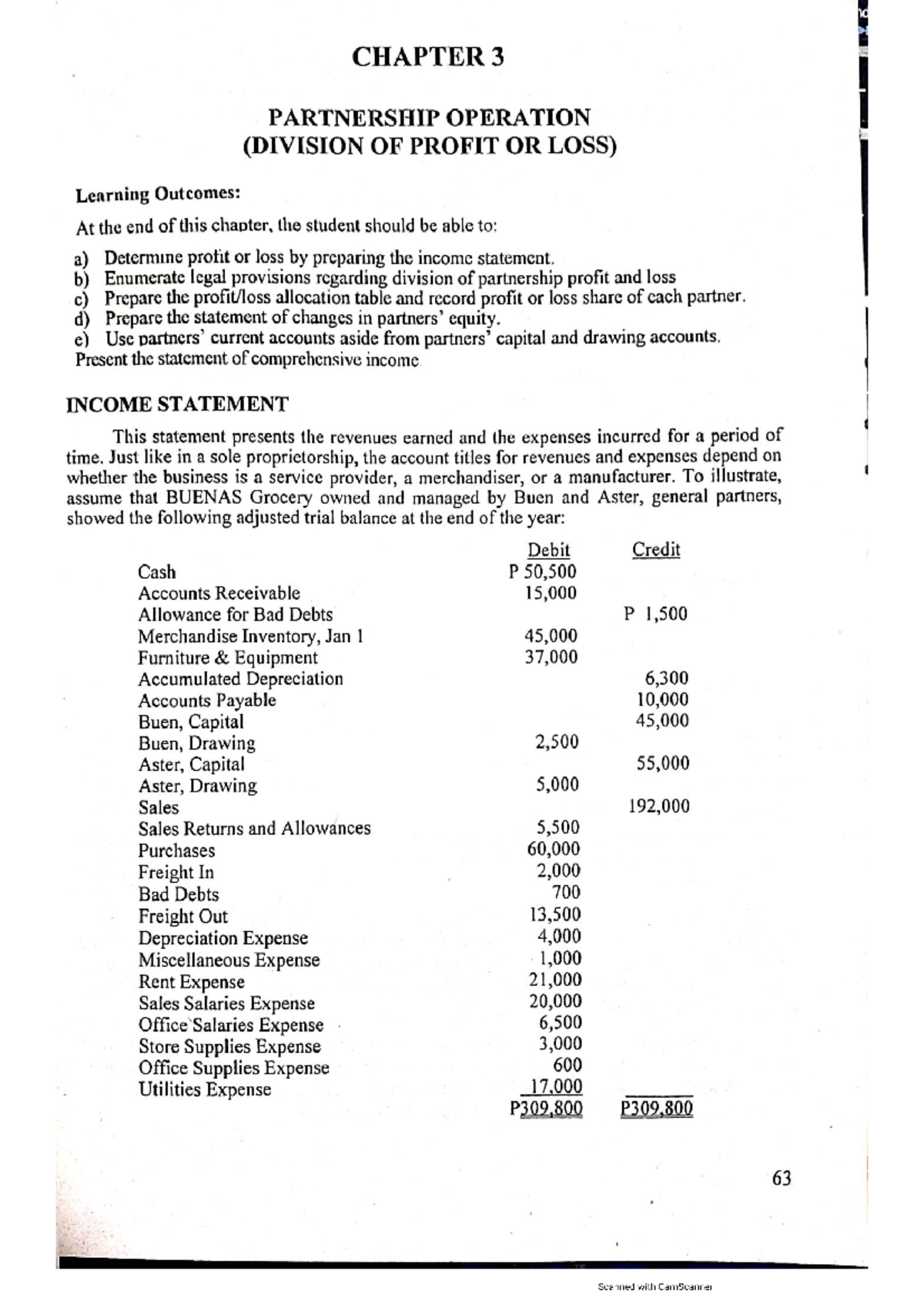 Chapter 3- Division of Profit or Loss - Advanced Financial Accounting ...