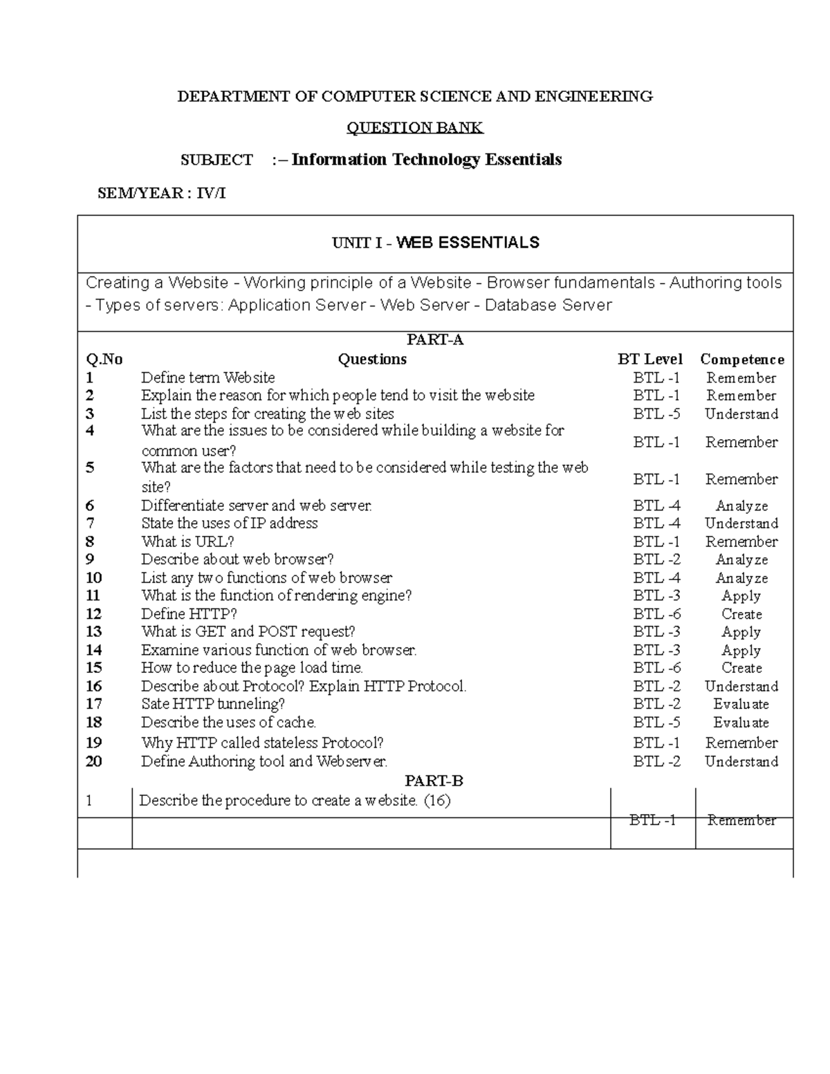 IT8201-Information Technology Essentials - DEPARTMENT OF COMPUTER ...