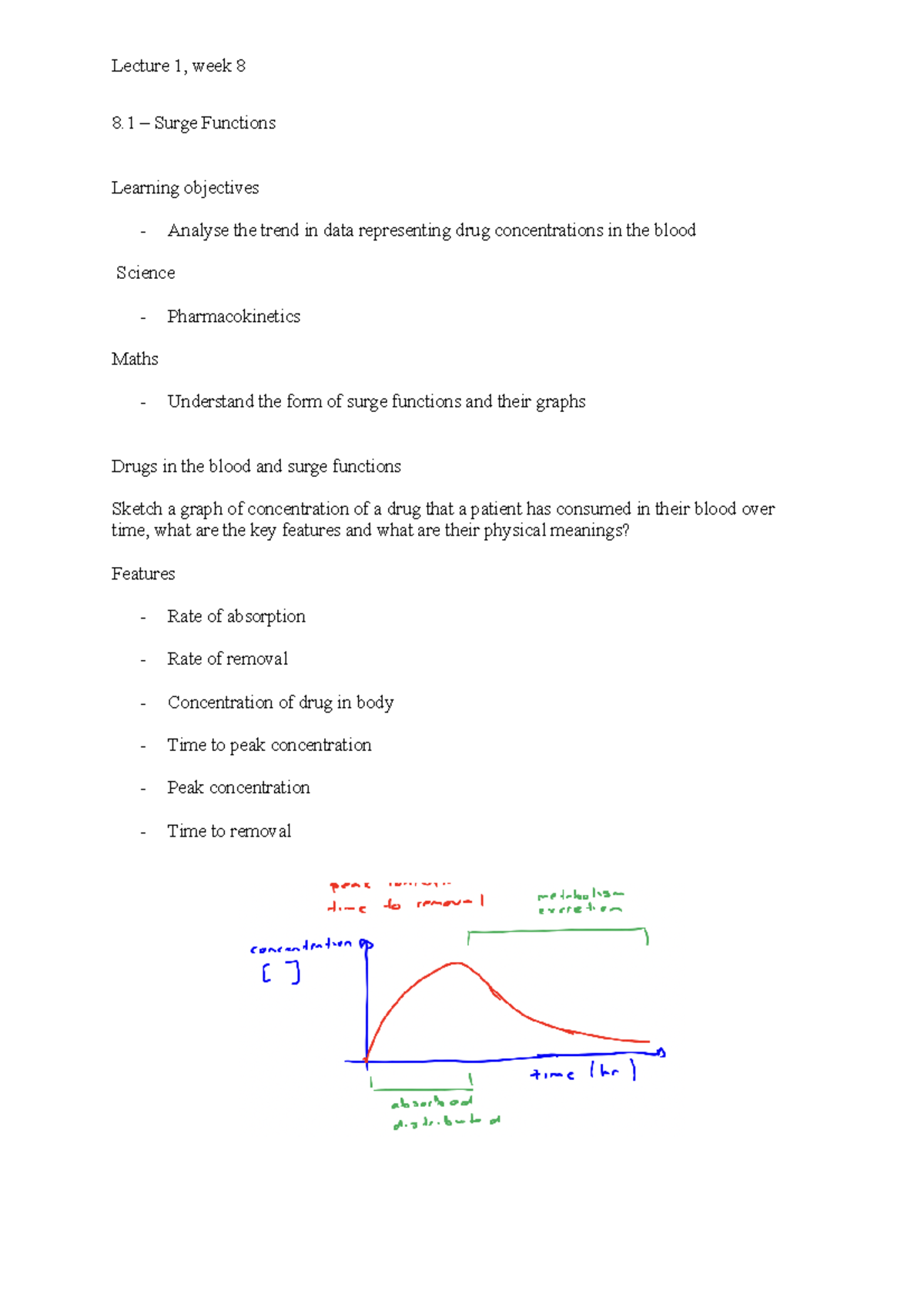 8.1 Surge Functions - 8 – Surge Functions Learning objectives - Analyse ...