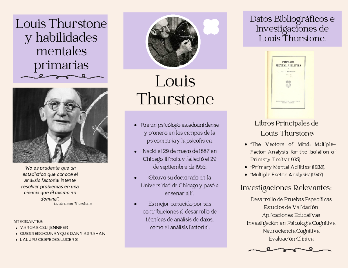 Louis Thurstone y habilidades mentales primarias - Datos Bibliográficos ...