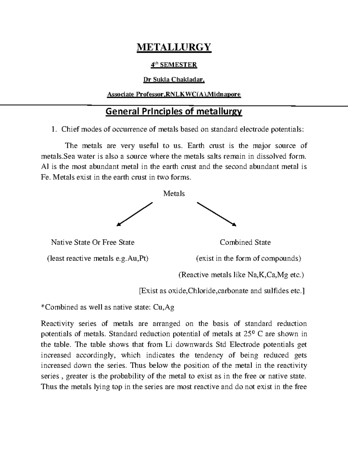 Metallurgy notes - METALLURGY 4 th SEMESTER Dr Sukla Chakladar ...