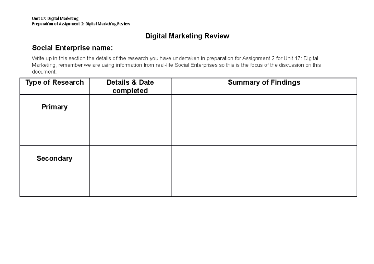 Digital Marketing Review Activity Sheet - Unit 17: Digital Marketing ...