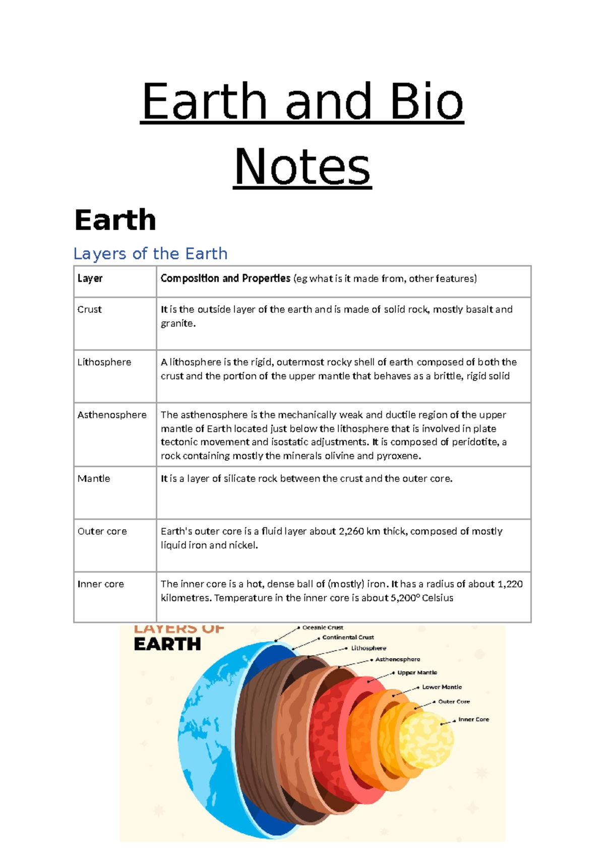 Bio and Earth Science Notes - Earth and Bio Notes Earth Layers of the ...