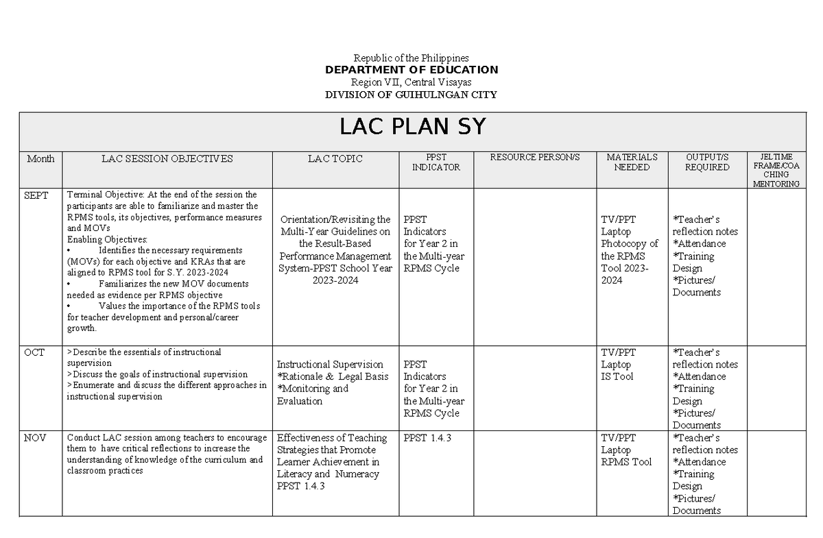 1. LAC PLAN V1.0 2024-205 - Republic of the Philippines DEPARTMENT OF ...