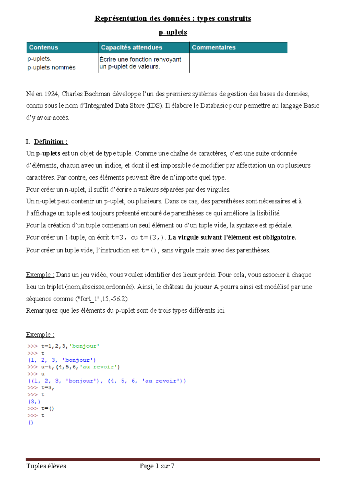 Cours tuples eleves - Rien a ajouter - Représentation des données ...