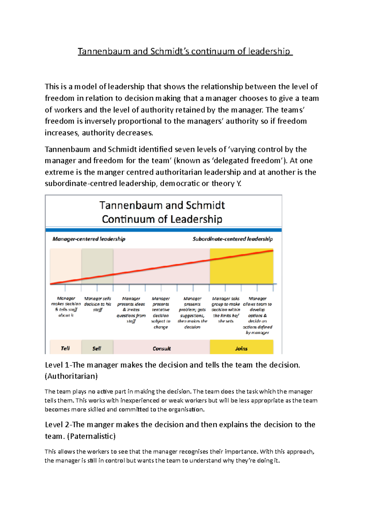 Tannenbaum and Schmidt business - Tannenbaum and Schmidt’s continuum of ...