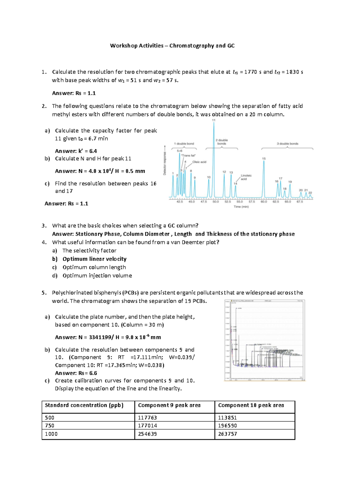 Chromatography and GC workshop activities Answers - Workshop Activities ...