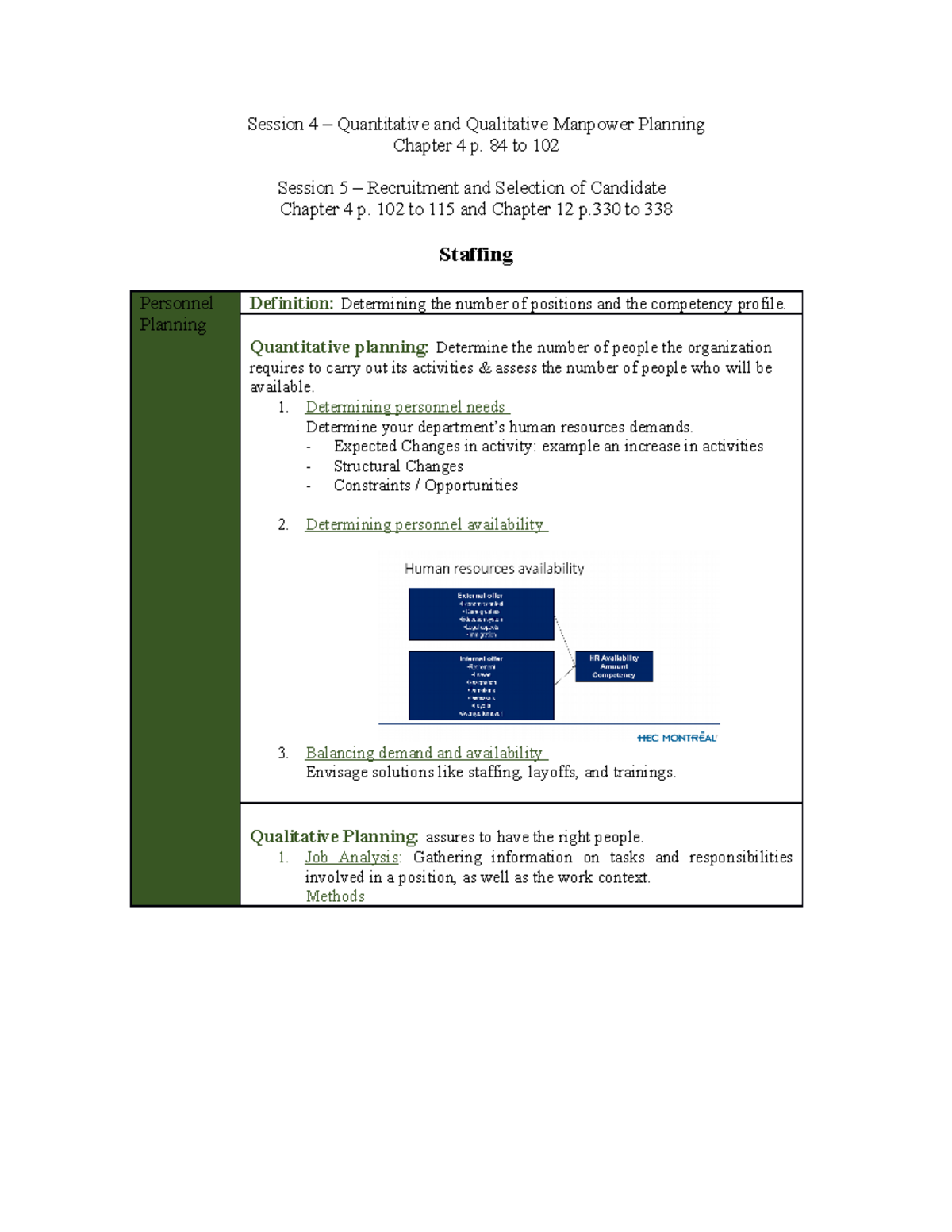 Staffing Process - Human Resources Management - Session 4 – Quantitative and Qualitative ...