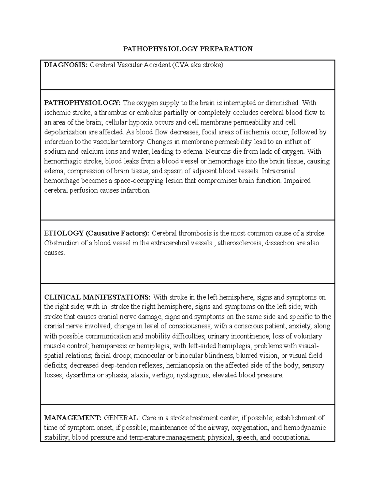 Patho Sheet-CVA - PATHOPHYSIOLOGY PREPARATION DIAGNOSIS: Cerebral ...