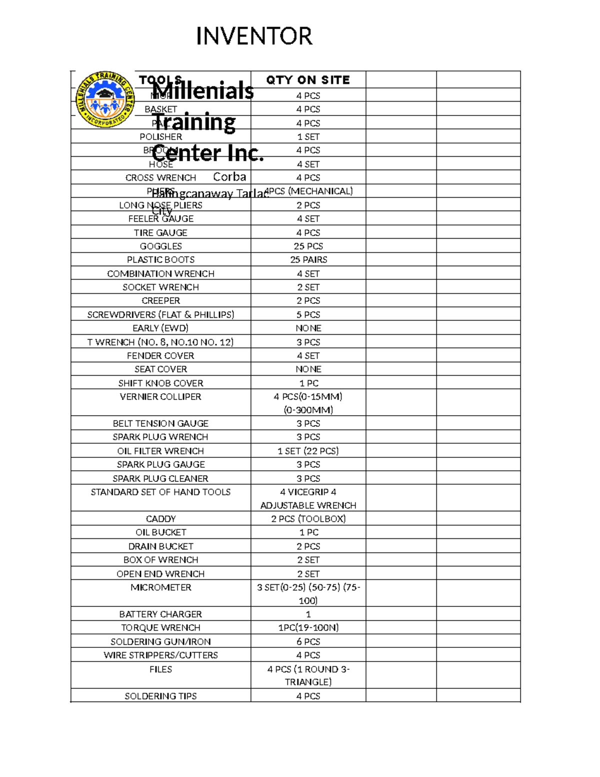 Inventory OF Tools - NFG - TOOLS QTY ON SITE MOP 4 PCS BASKET 4 PCS ...