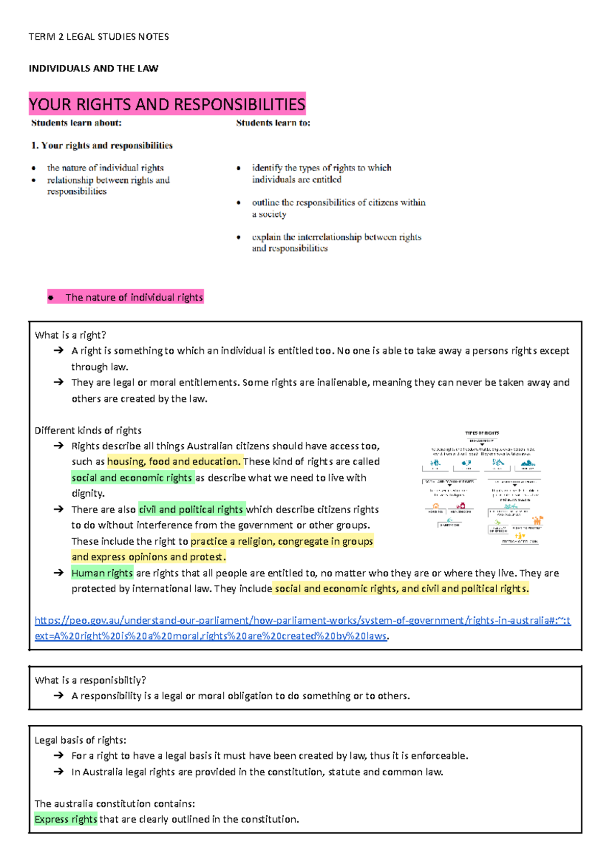 Part 2 - the individual and the law, Term 2 preliminary - TERM 2 LEGAL ...