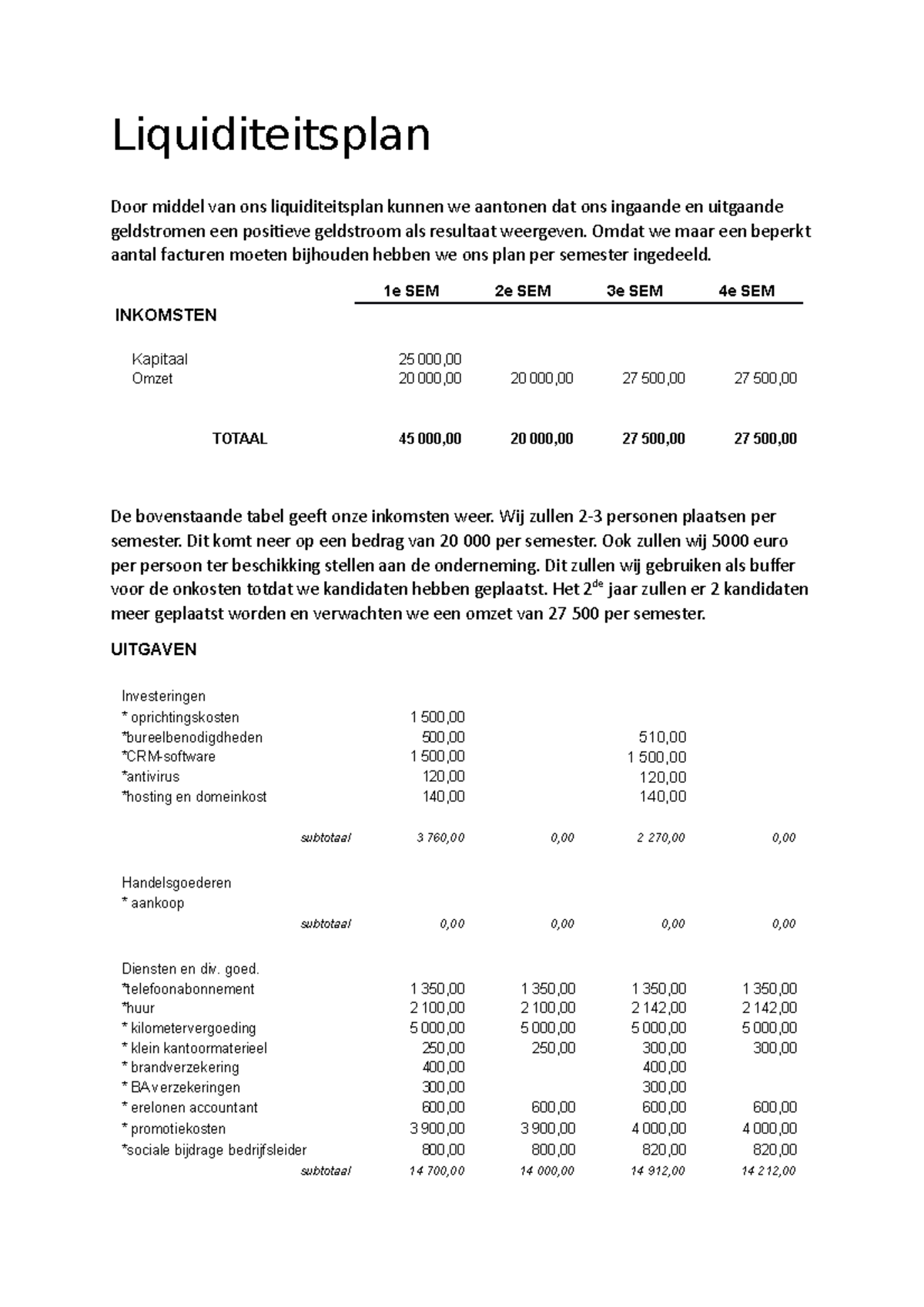 Liquiditeitsplan - Omdat we maar een beperkt aantal facturen moeten ...
