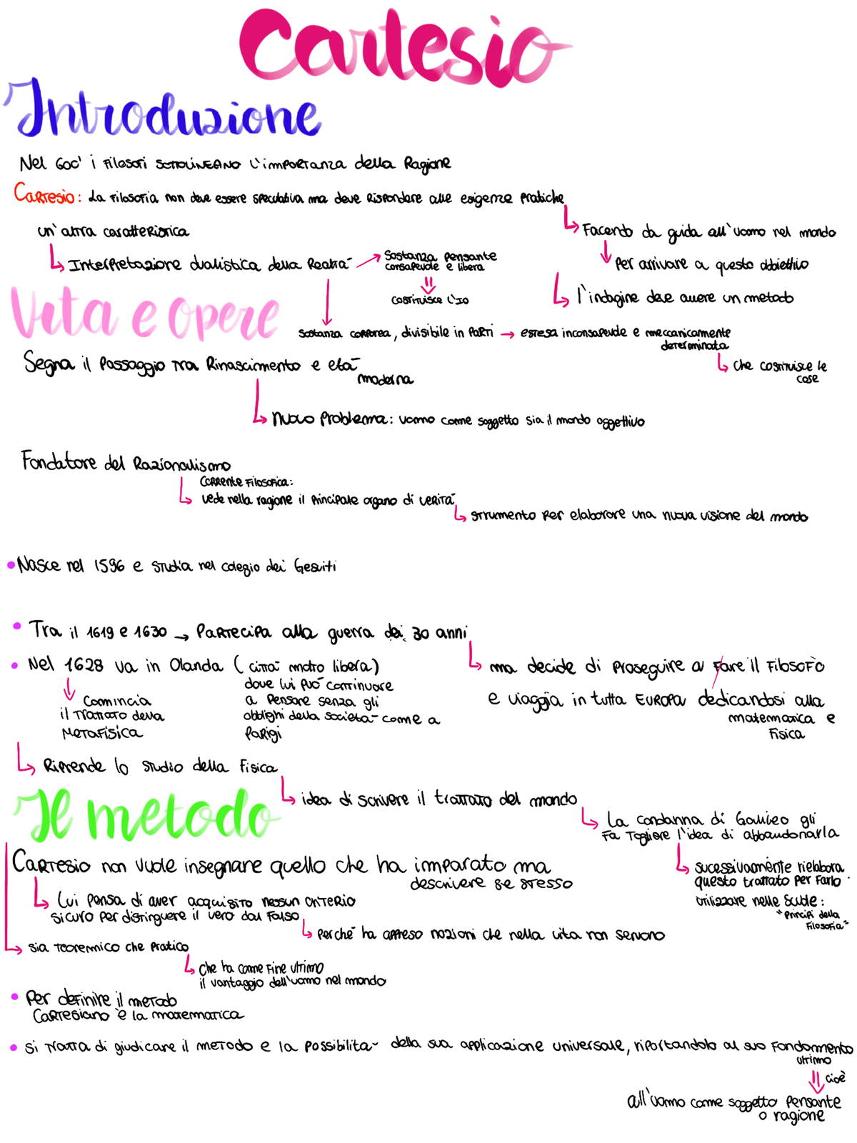 Cartesio - Filosofia - Studocu