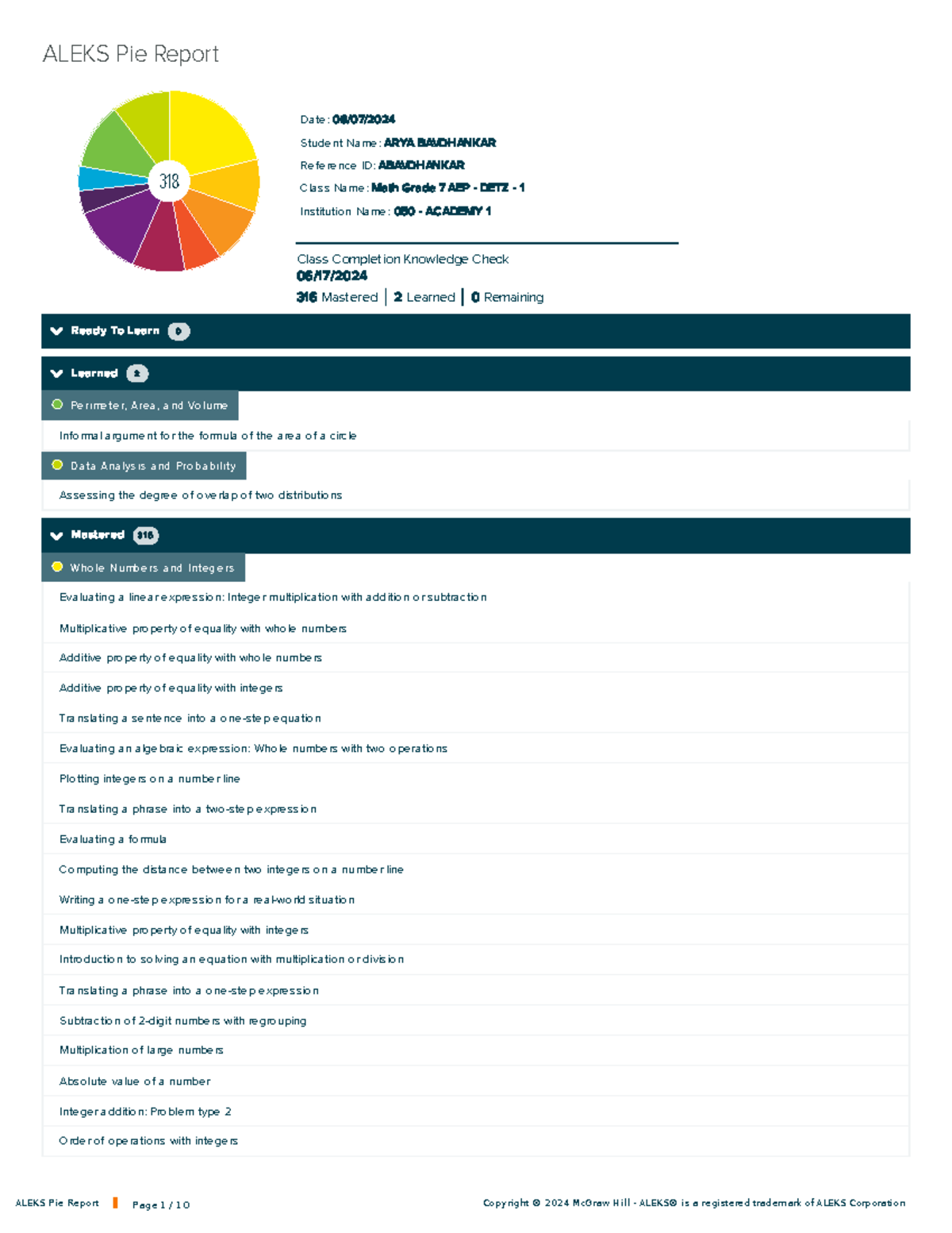 Aleks Pie Report - rrrrr - 316 Mastered 2 Learned 0 Remaining ALEKS Pie ...